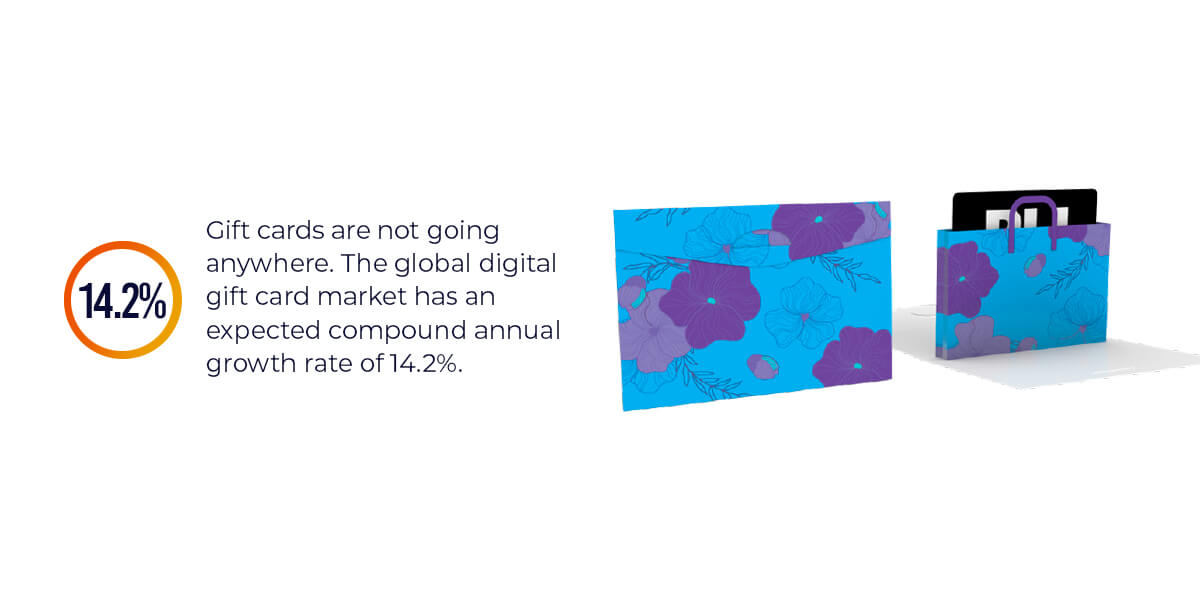 How to Sell More Gift Cards - PLI